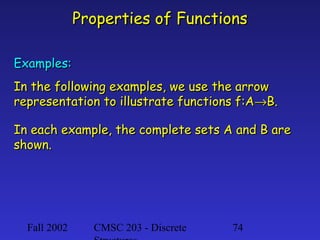 Discrete Mathematics - All chapters | PPT | Programming Languages ...