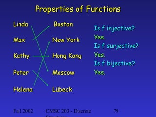Discrete Mathematics - All chapters | PPT | Programming Languages ...