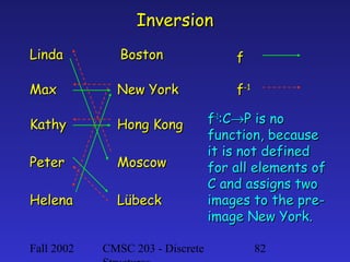 Discrete Mathematics - All chapters | PPT | Programming Languages ...
