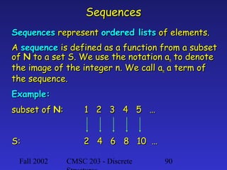 Discrete Mathematics - All chapters | PPT | Programming Languages | Computing