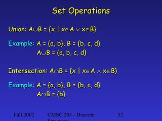 Discrete Mathematics - All chapters | PPT