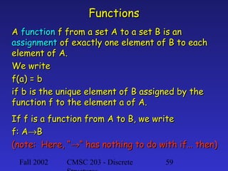 Discrete Mathematics - All chapters | PPT