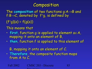 Discrete Mathematics - All chapters | PPT