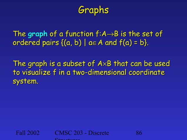 Discrete Mathematics - All chapters