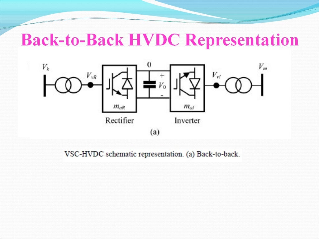Vsc Based Hvdc System