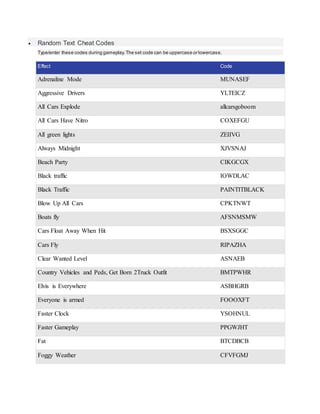 All | DOCX | Racing Video Games | Video Game Genres