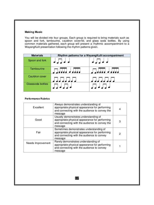 Grade 8 Music 4th Quarter | PPTX