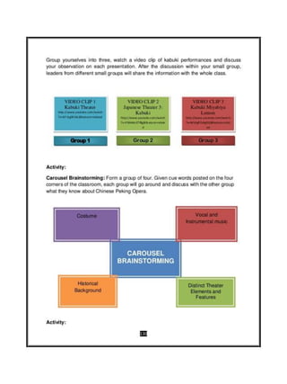 Grade 8 Music 4th Quarter | PPTX