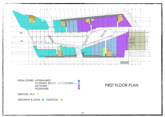 Shopping mall analysis | PDF | Malls & Shopping Centers | Attractions