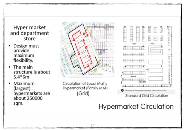 Shopping mall analysis | PDF | Malls & Shopping Centers | Attractions