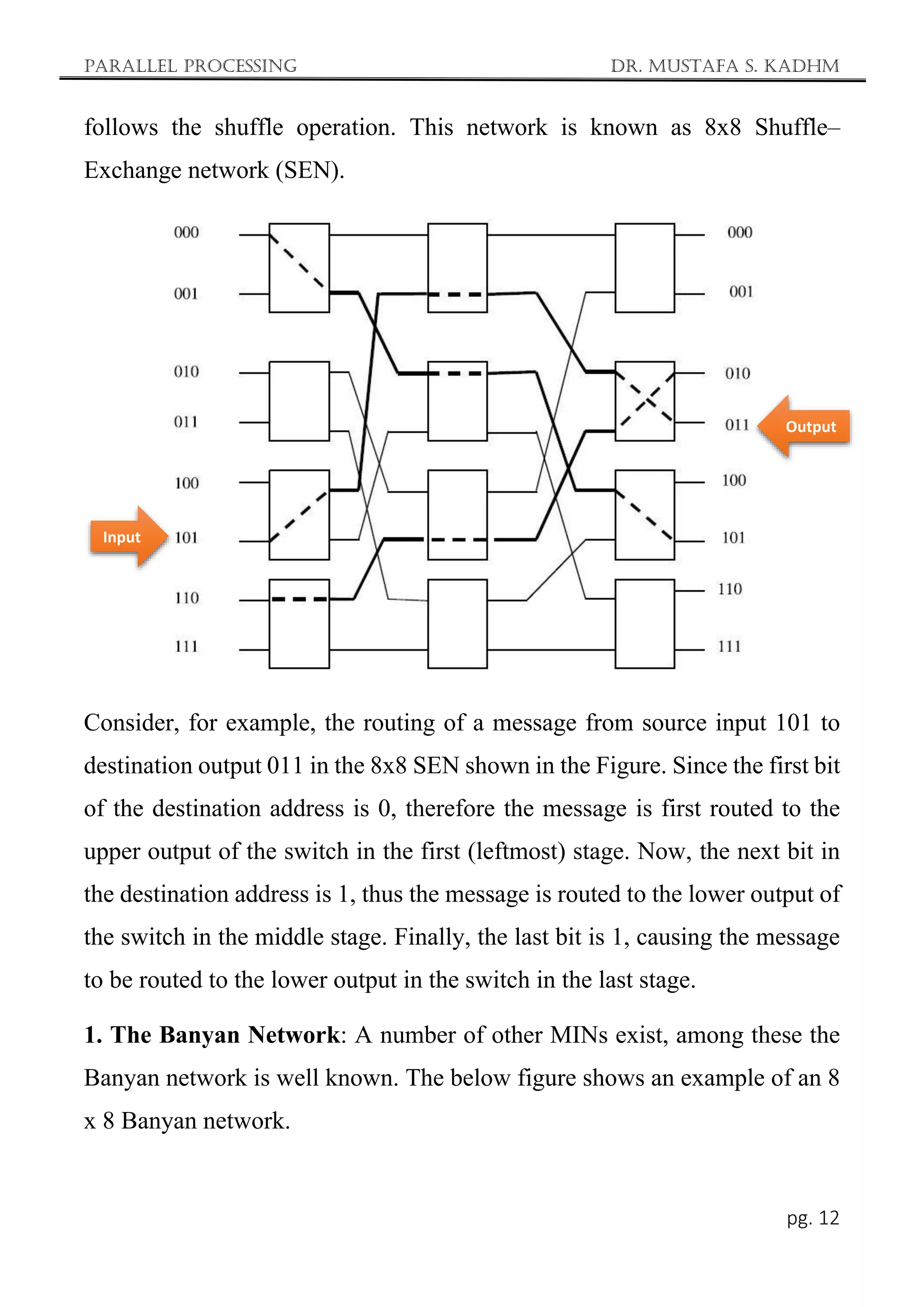 Parallel Processing | PDF