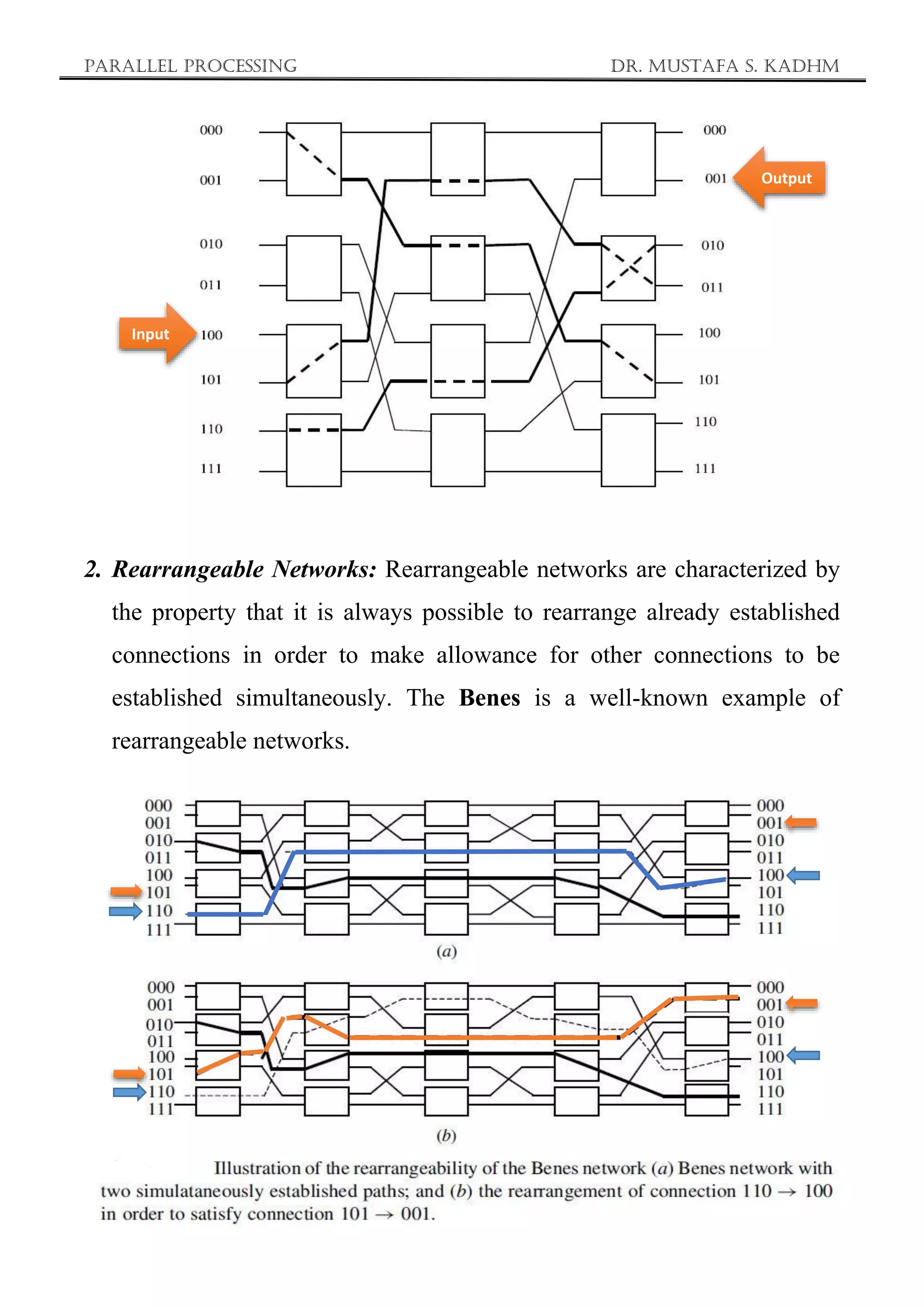 Parallel Processing | PDF