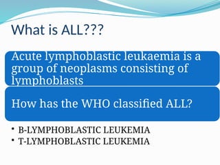 A presentation on Pathology acute lymphocytic leukemia | PPTX