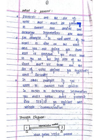 Handwritten notes of all protocol by Naeem Khan | PDF