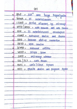 Handwritten notes of all protocol by Naeem Khan | PDF