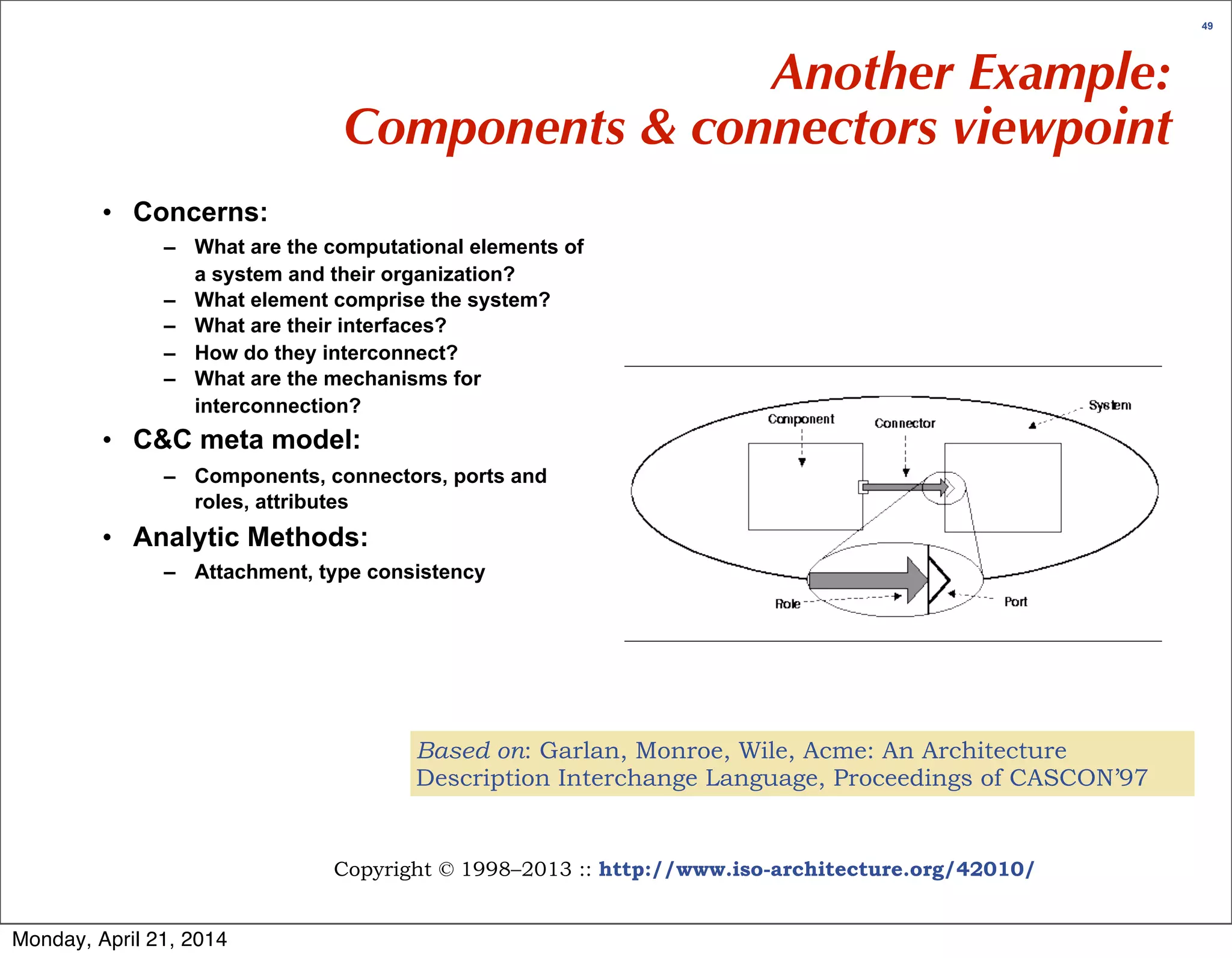 All about ISO/IEC/IEEE 42010 (r5) | PDF