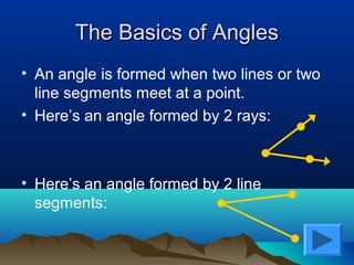 All about-angles [final] (1) | PPT