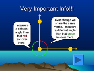 All about-angles [final] (1) | PPT