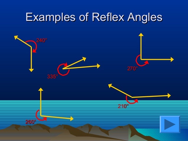 All about-angles [final] (1)