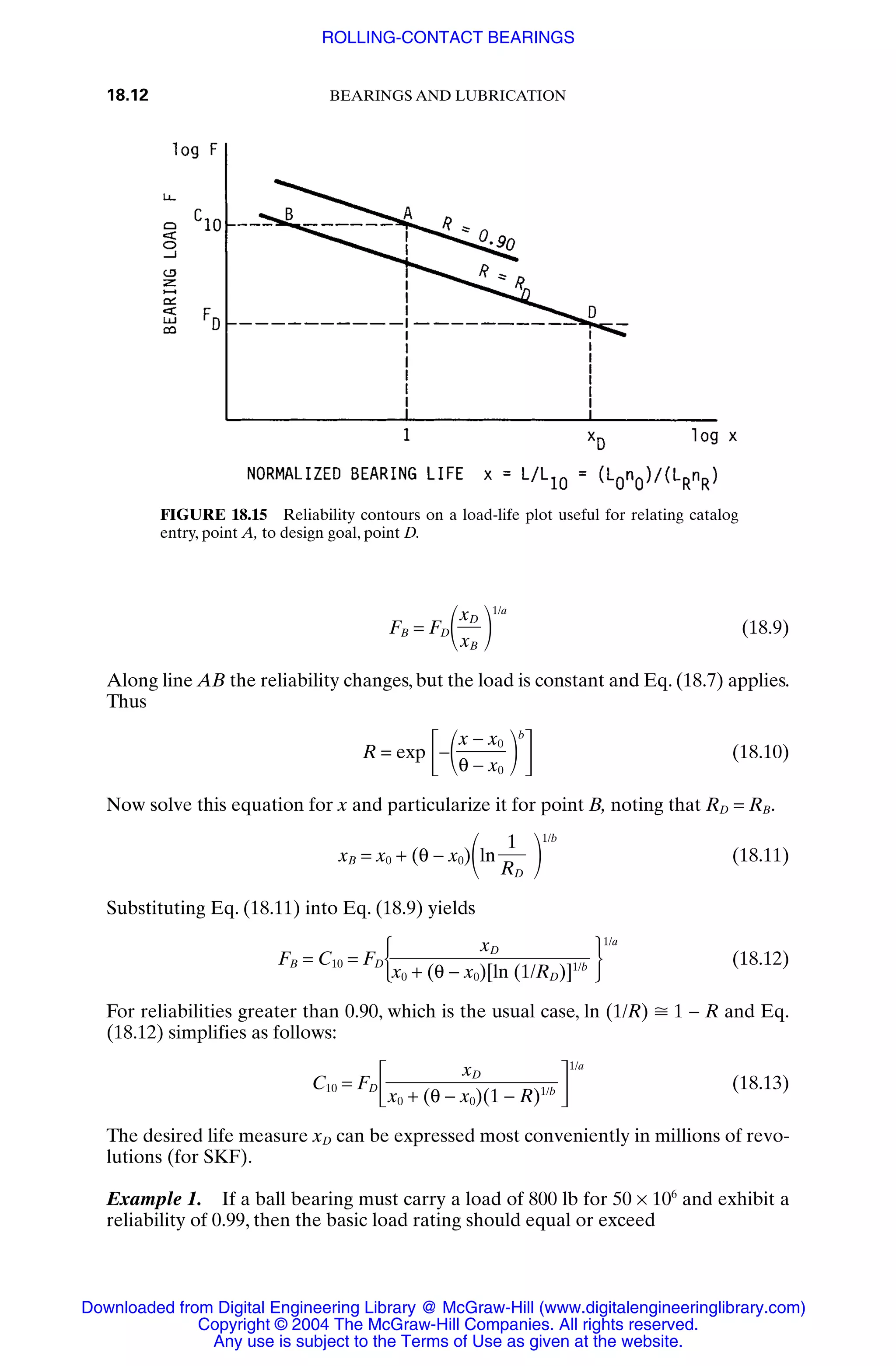 All about-bearing-and-lubrication-a-complete-guide | PDF