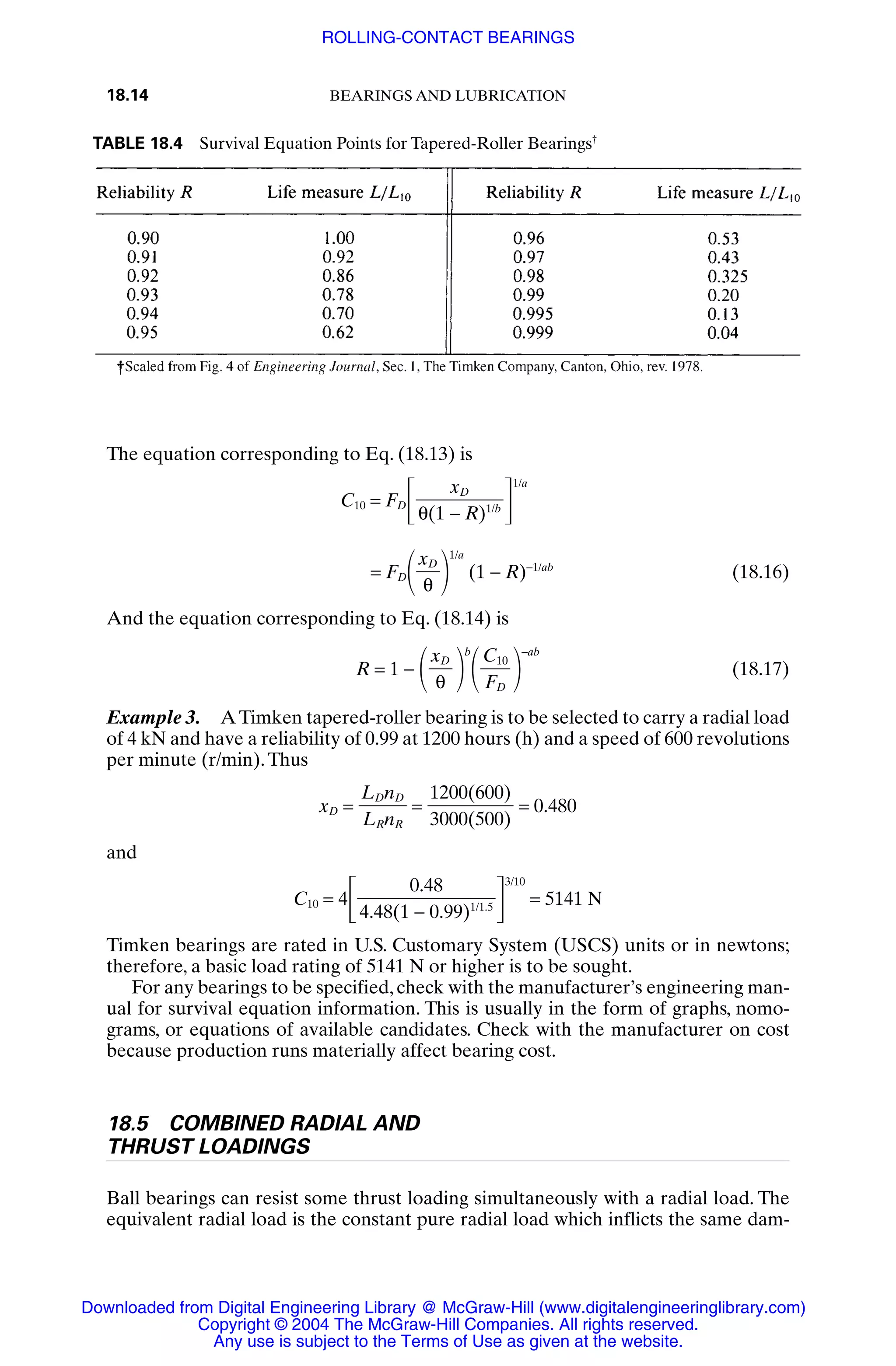 All about-bearing-and-lubrication-a-complete-guide | PDF