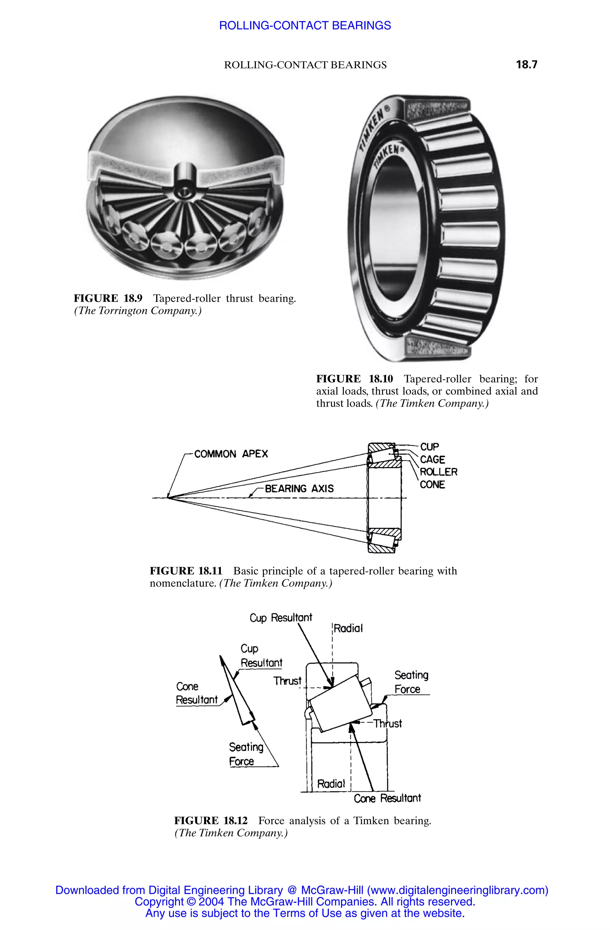 All about-bearing-and-lubrication-a-complete-guide | PDF
