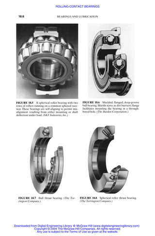 All about-bearing-and-lubrication-a-complete-guide | PDF