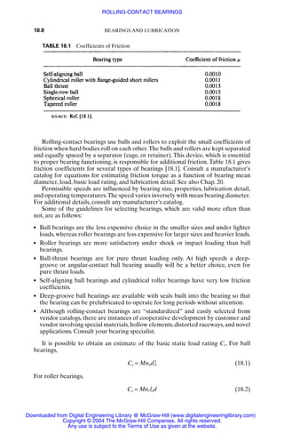 All about-bearing-and-lubrication-a-complete-guide | PDF