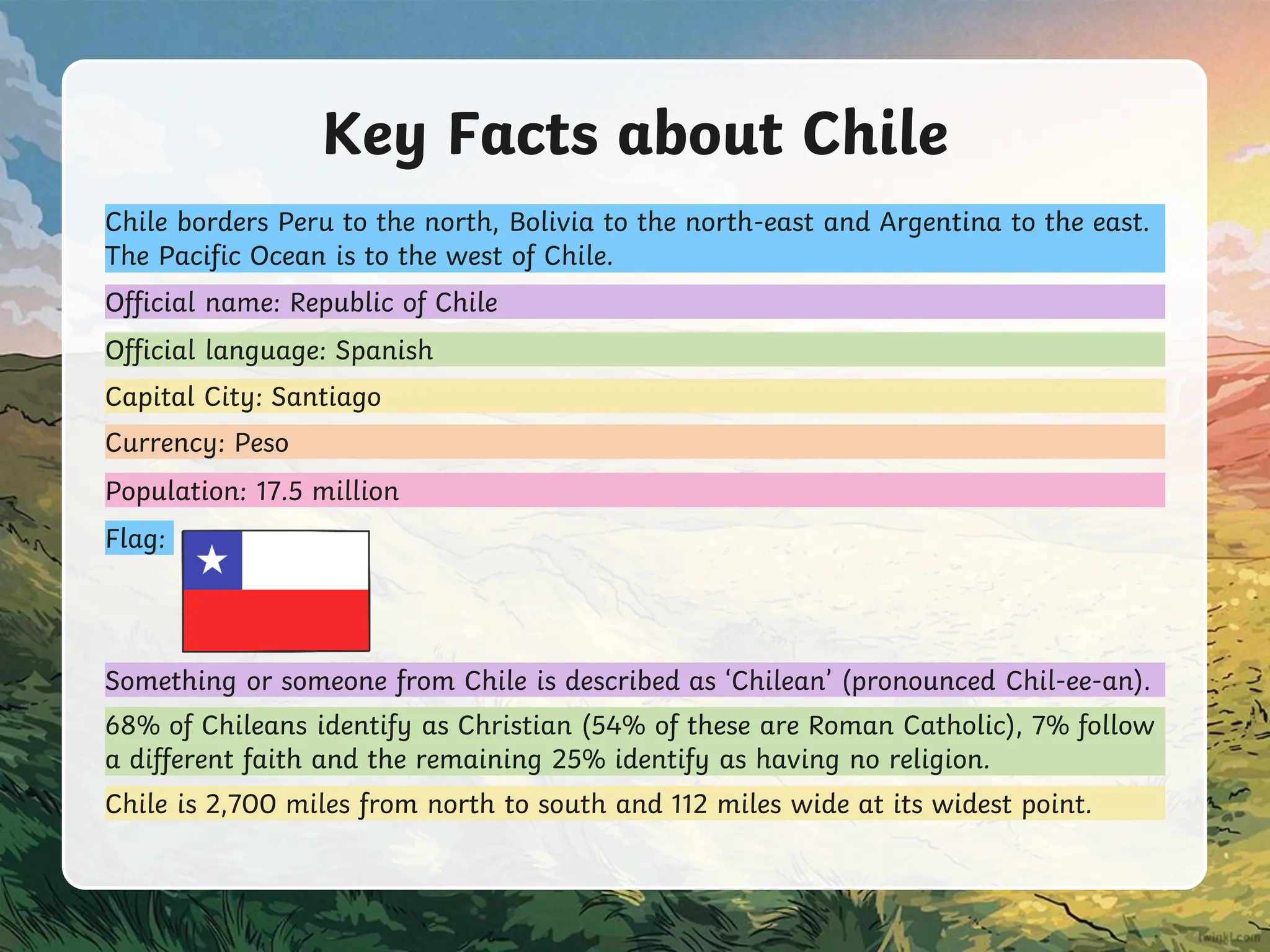 All-about-chile-culture-and-food-powerpoint.pdf