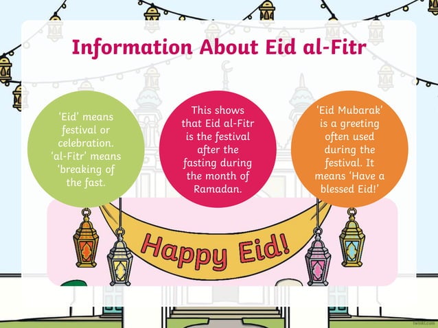 All about-eid-powerpoint | PPT | Islam | Religion & Spirituality
