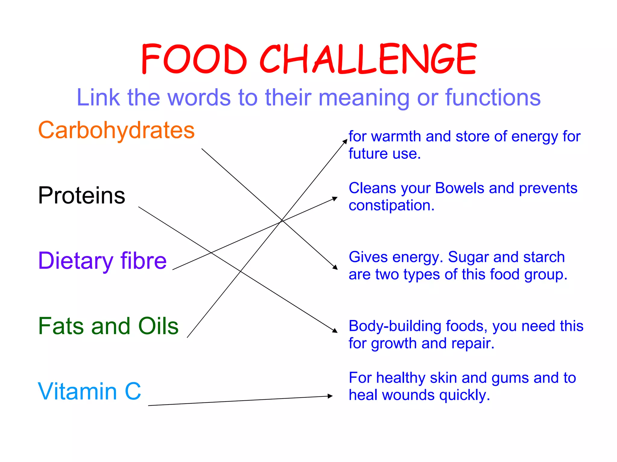 FOOD AND DIGESTION | PPT