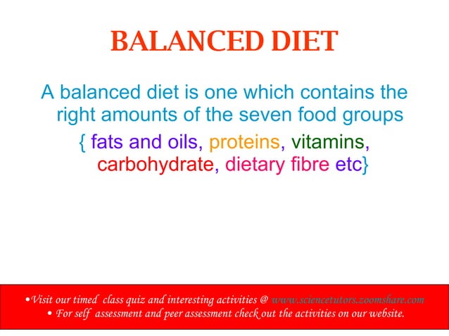 FOOD AND DIGESTION | PPT