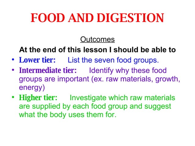 FOOD AND DIGESTION | PPT
