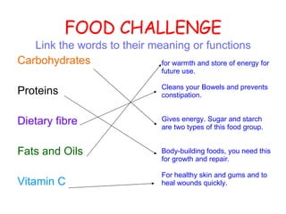FOOD AND DIGESTION | PPT