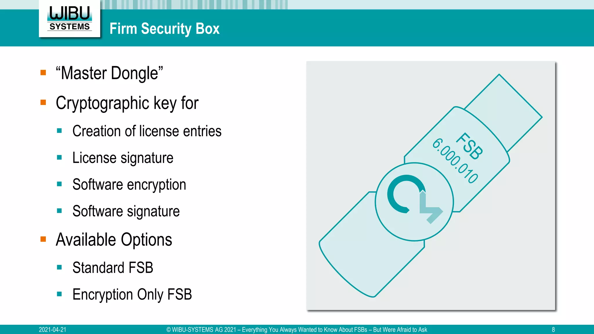 Everything You Always Wanted to Know About CodeMeter FSBs | PDF