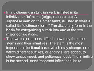 All About Japanese Verbs | PPTX