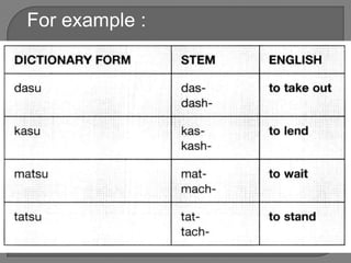 All About Japanese Verbs | PPTX