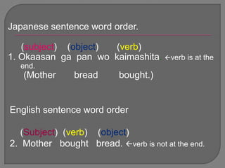 All About Japanese Verbs | PPTX