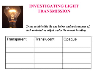 LIGHT REVISION AND QUIZ | PPT