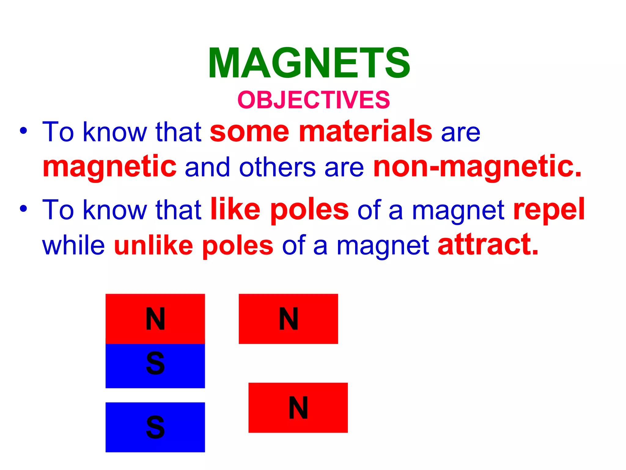 MAGNETS AND MAGNETIC MATERIALS | PPT