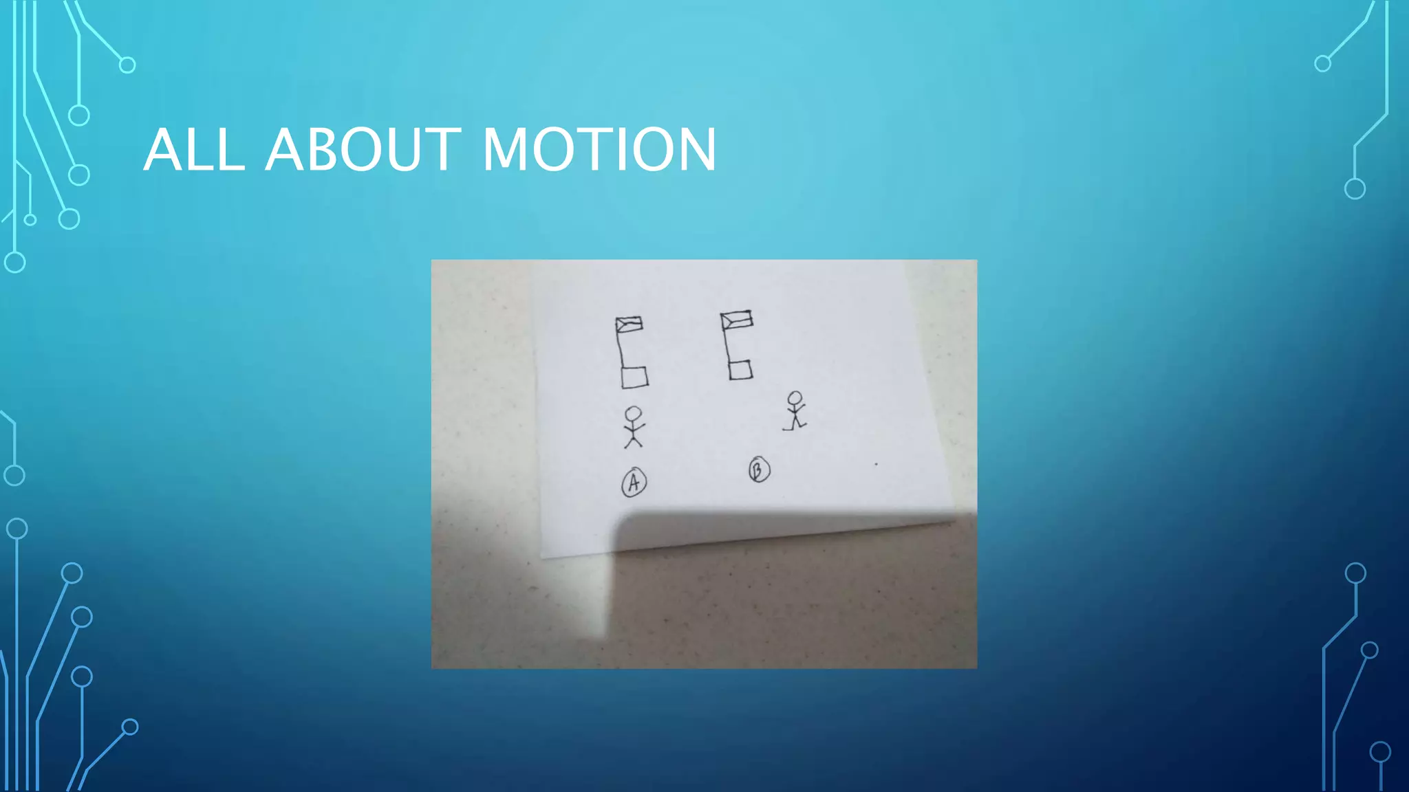 ALL-ABOUT-MOTION (3).pptx