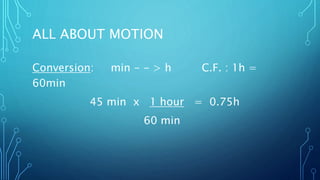 ALL-ABOUT-MOTION (3).pptx
