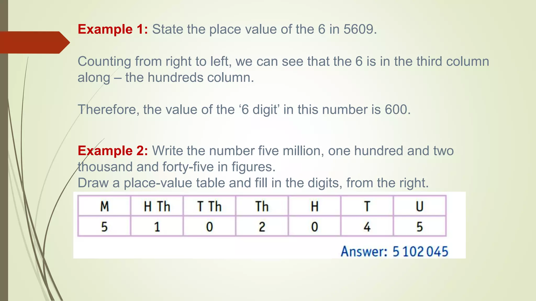 FS Maths Level 2 - February 28, 2023 (All about numbers) | PPT | Free ...