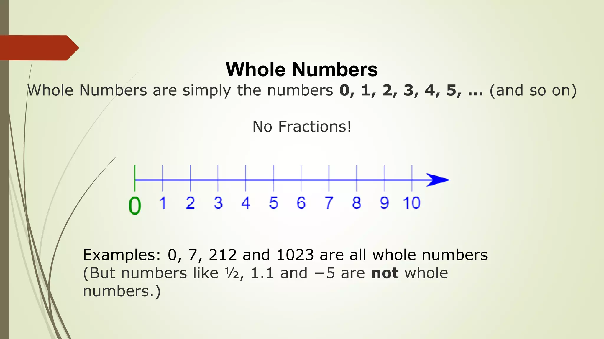 FS Maths Level 2 - February 28, 2023 (All about numbers) | PPT | Free ...