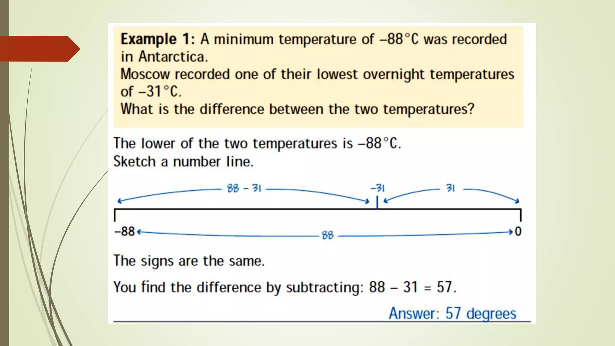 FS Maths Level 2 - February 28, 2023 (All about numbers) | PPT | Free ...
