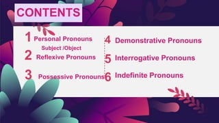 all-about-pronouns.pptx