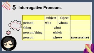all-about-pronouns.pptx