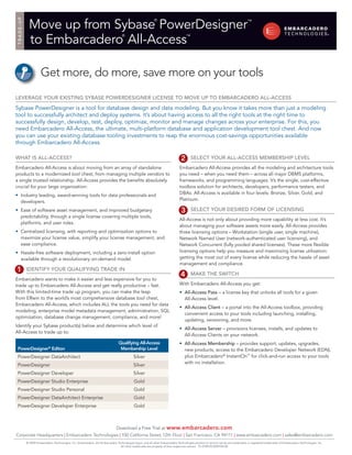 Database Design and Data Modeling | PowerDesigner to All Access | PDF
