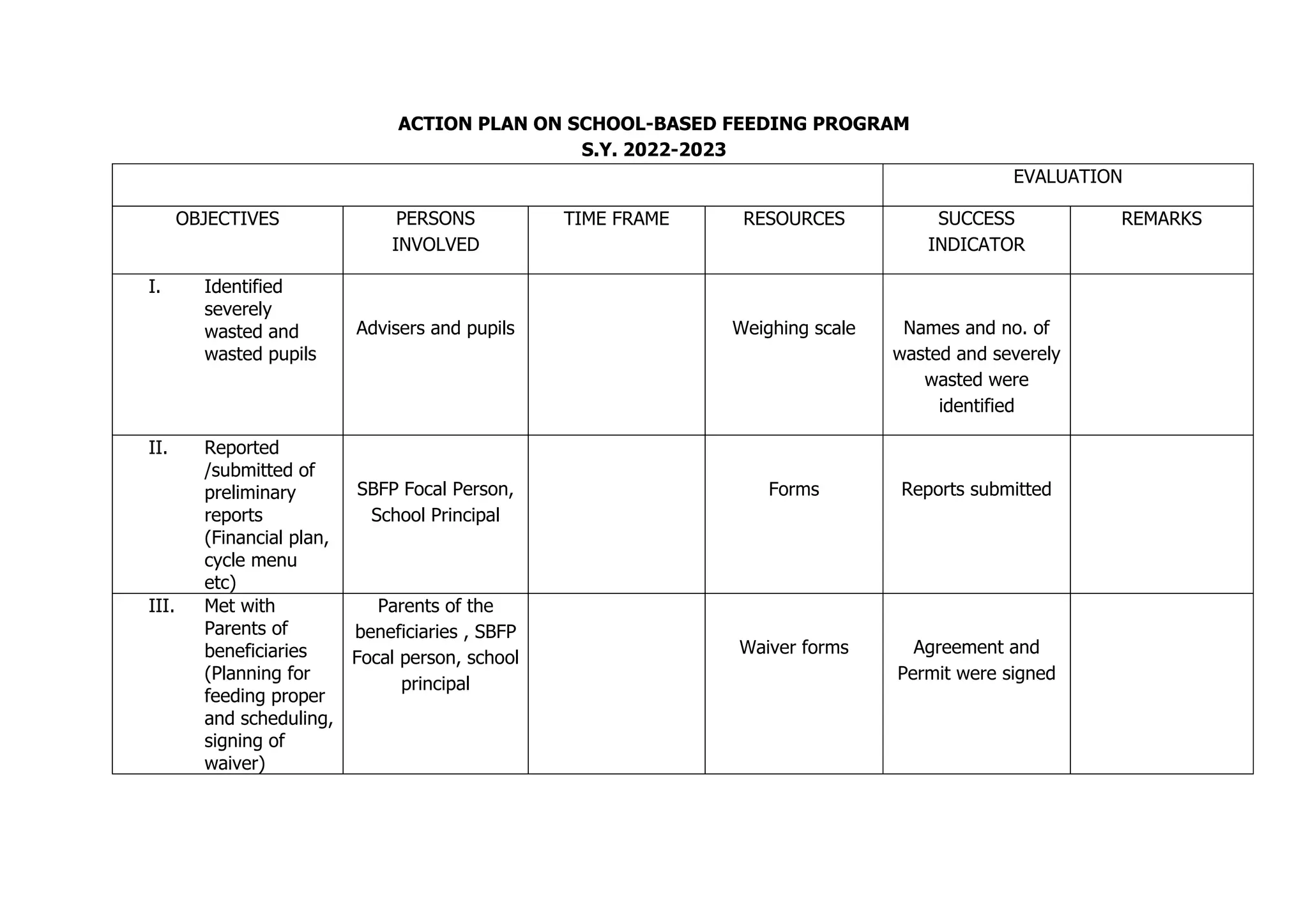 ALL-Action-Plans-SY-2022-2023-SBFPGPPGSPFILSCIENGMATH.docx
