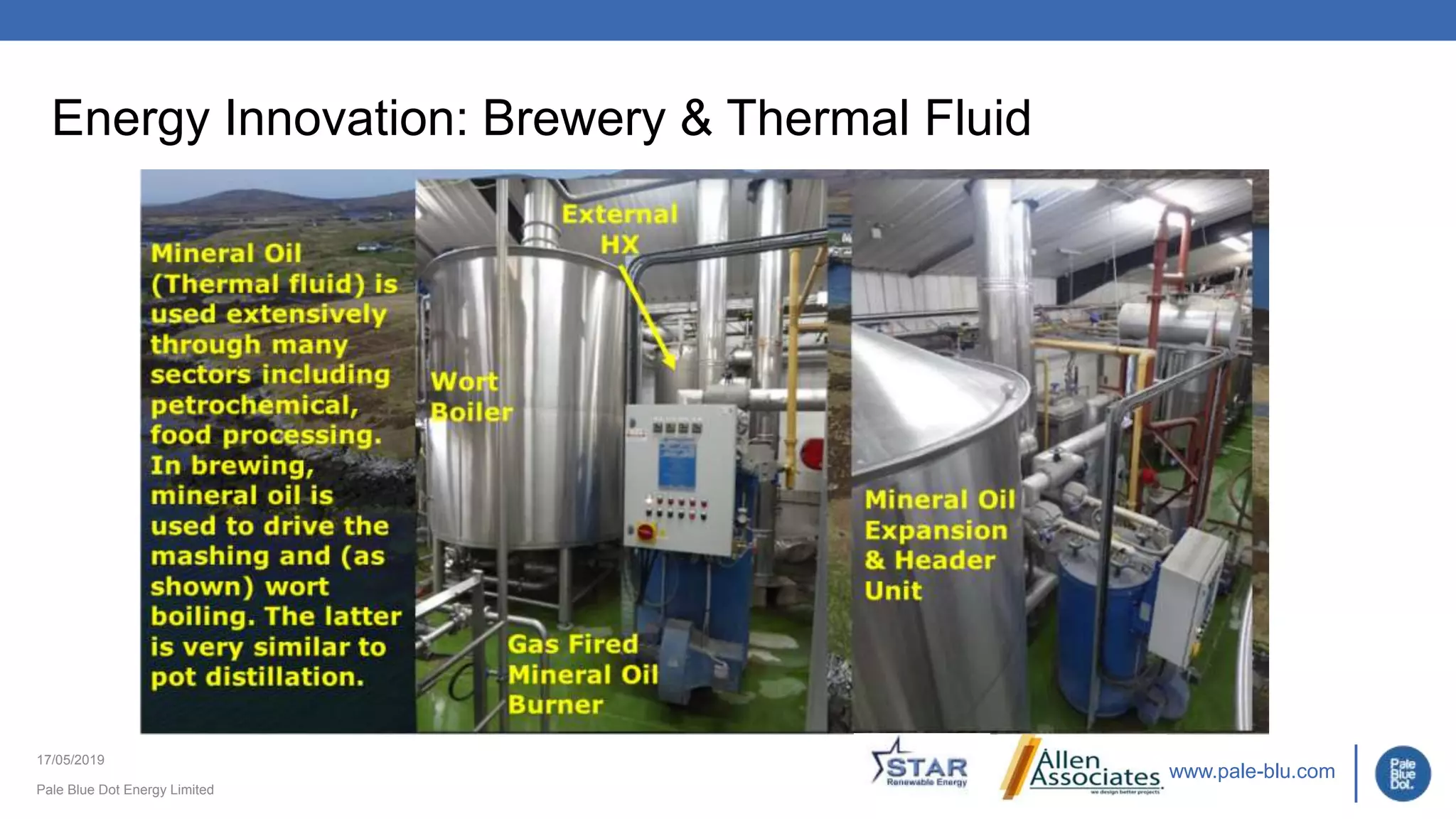 Distilling whisky with heat pumps | PPTX